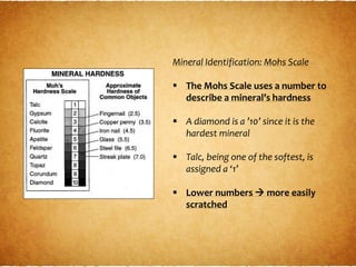 Minerals (1).pptx