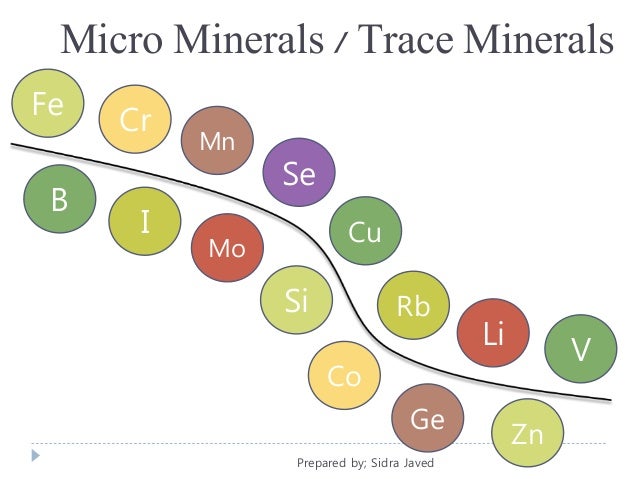 Minerals 2