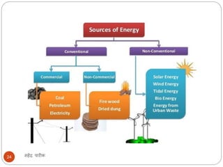 Minerals and energy resources | PDF