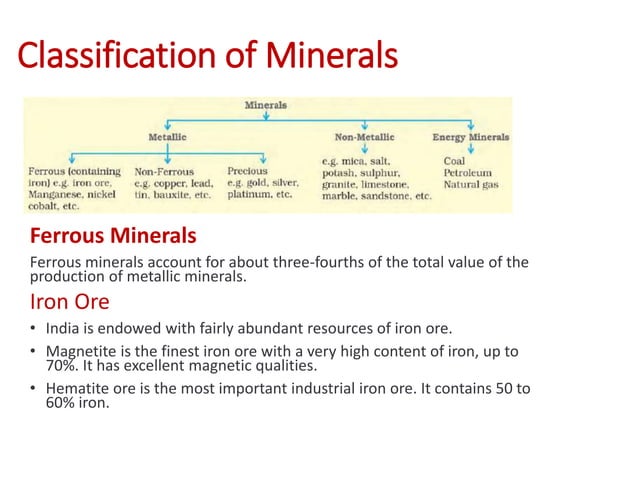 Minerals and energy resources | PPT