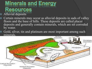 Minerals and Energy Resources.pptx
