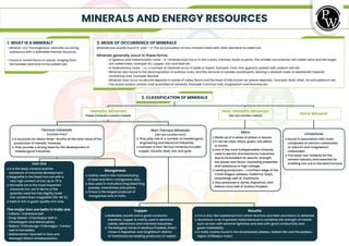 minerals and energyresources_mind map.pdf