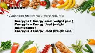 Minerals and Fats (final).pptx