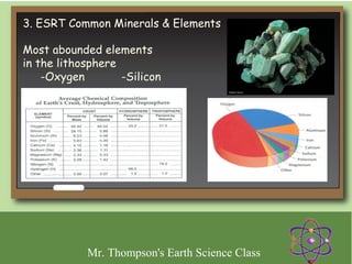 Minerals and Formation | PPT