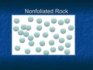 Minerals and rocks for presentations | PPT