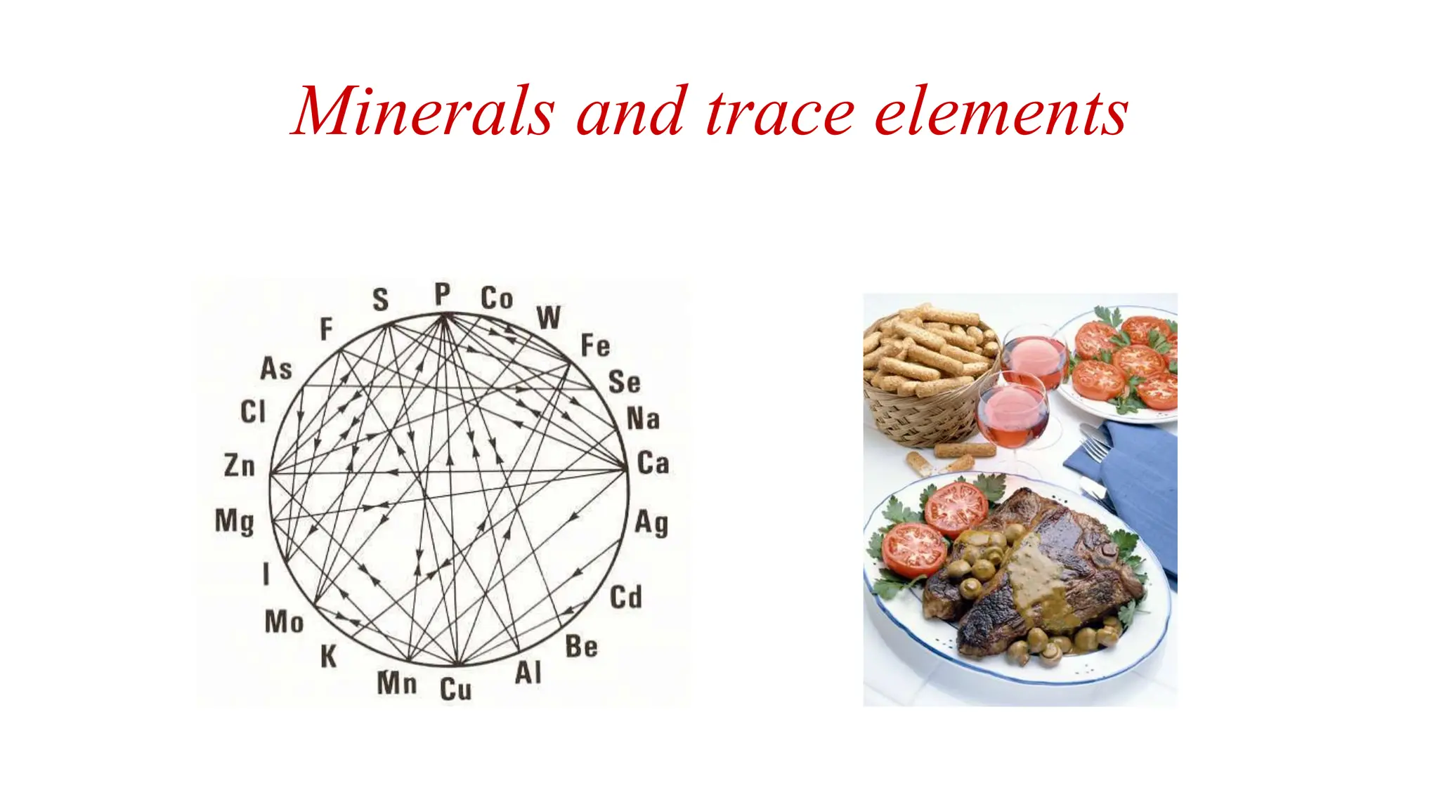 Minerals and trace element..pptxaaaaaaaaaaa | PPTX