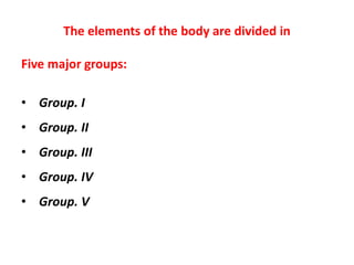 Minerals and trace elements introduction | PPTX