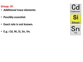 Minerals and trace elements introduction | PPTX