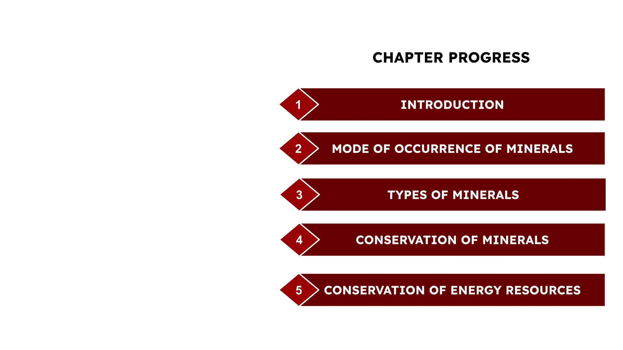 Sugney MINERALS & ENERGY RESOURCES BATCH 2024 .pdf