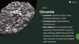 Minerals found in the Philippines .pdf