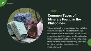 Minerals found in the Philippines .pdf