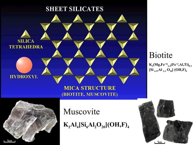 Minerals Physical Properties minerals-physical-properties