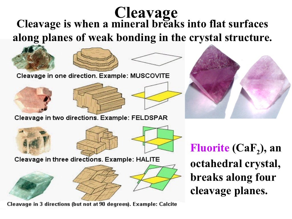 Minerals Physical Properties minerals-physical-properties