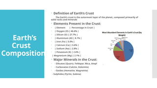 Minerals in Earth's Crust ppt class 9 .pptx