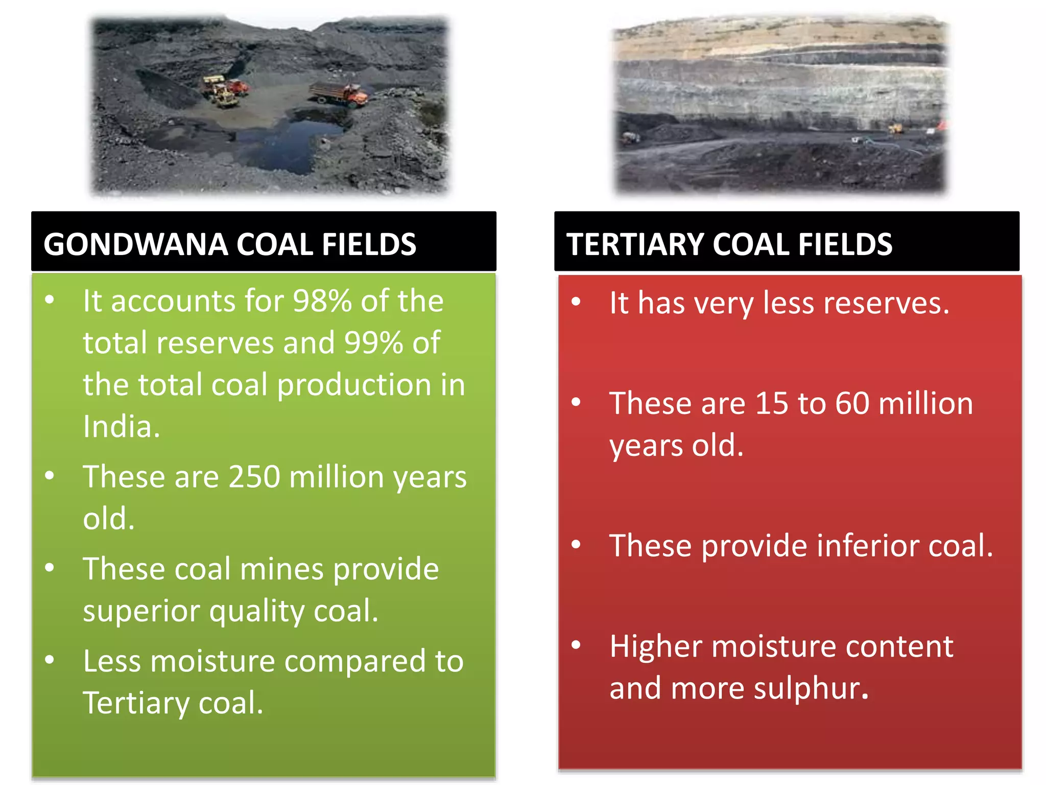 Minerals in india ppt | PPTX