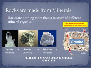 Minerals introduction | PPT