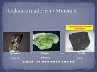 Minerals introduction | PPT