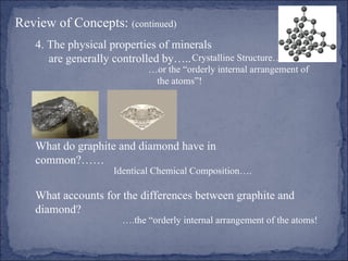Minerals introduction | PPT