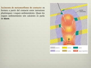 Minerals i roques | PPT