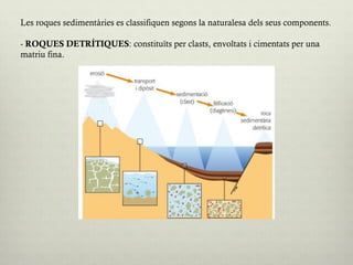 Minerals i roques | PPT