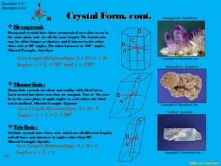 Minerals | PPT