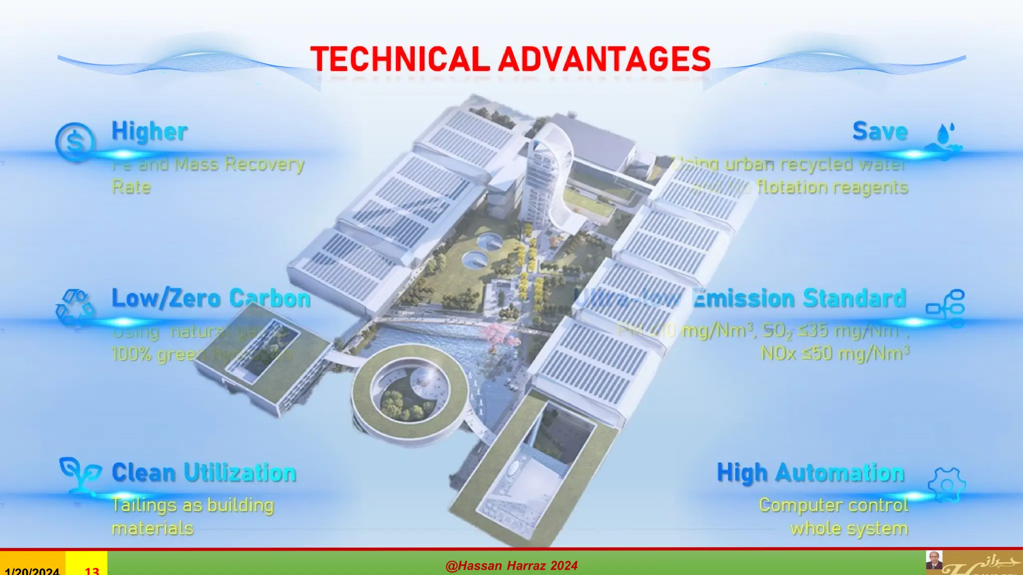 Minerals phase transformation by hydrogen reduction.pdf