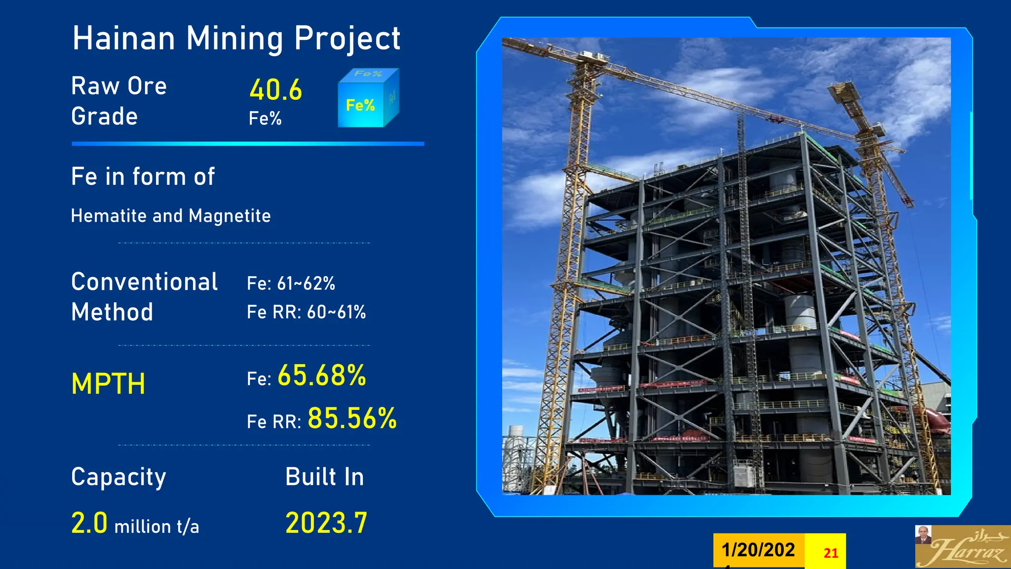 Minerals phase transformation by hydrogen reduction.pdf