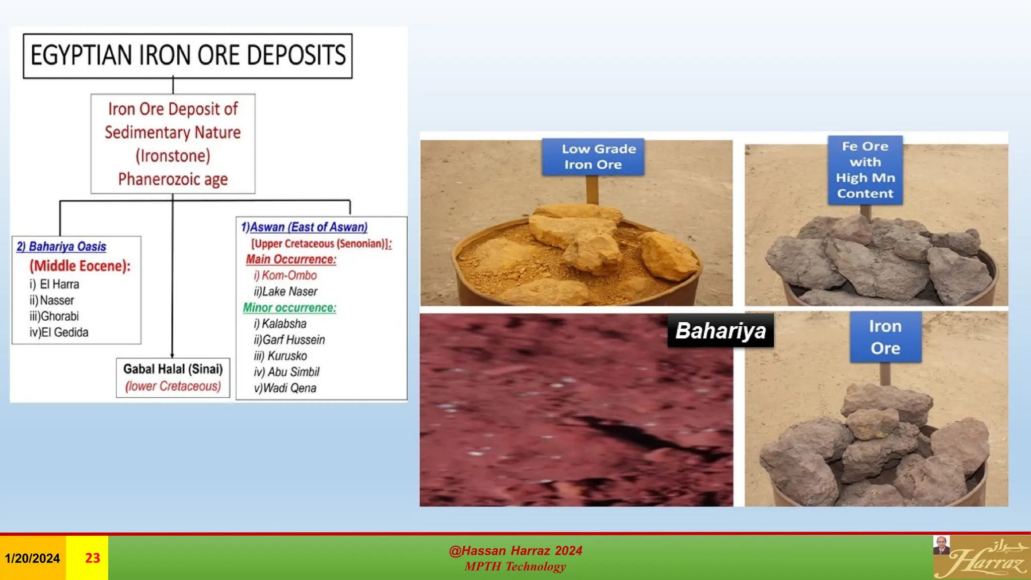 Minerals phase transformation by hydrogen reduction.pdf