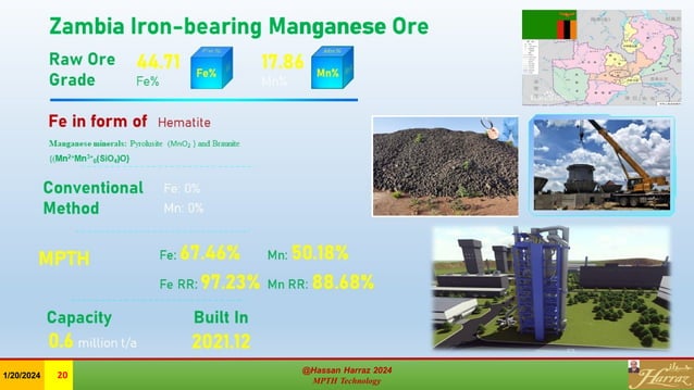 Minerals phase transformation by hydrogen reduction.pdf
