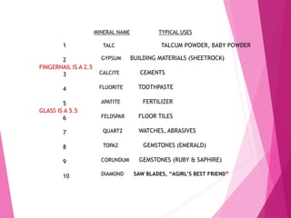 Minerals lecture grade 7 | PPTX