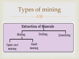 Minerals resources | PPTX