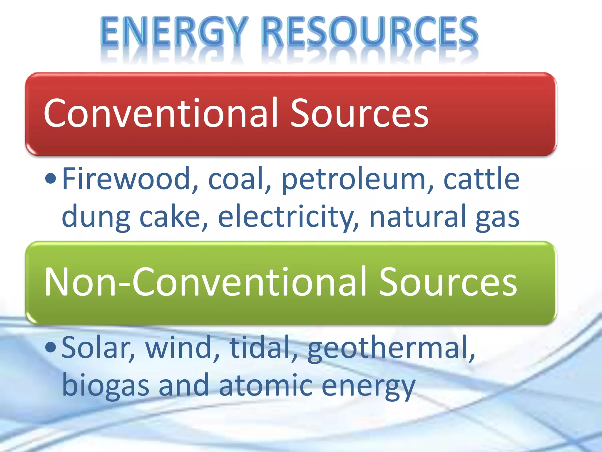 Minerals And Energy Resources - Class 10 - Geography | PPSX