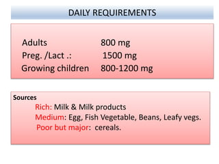 Minerals Metabolism for MBBS Students. | PPTX