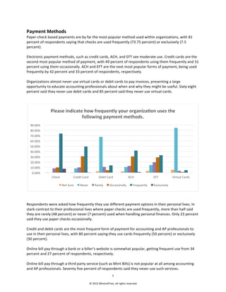 Exploring the Invoice-to-Pay Process | PDF | Credit Cards | Personal Debt