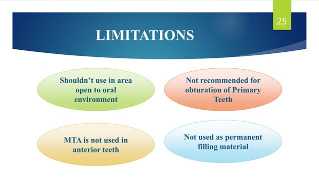 MINERAL TRIOXIDE AGGREGATE presentation.pptx