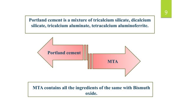 MINERAL TRIOXIDE AGGREGATE presentation.pptx