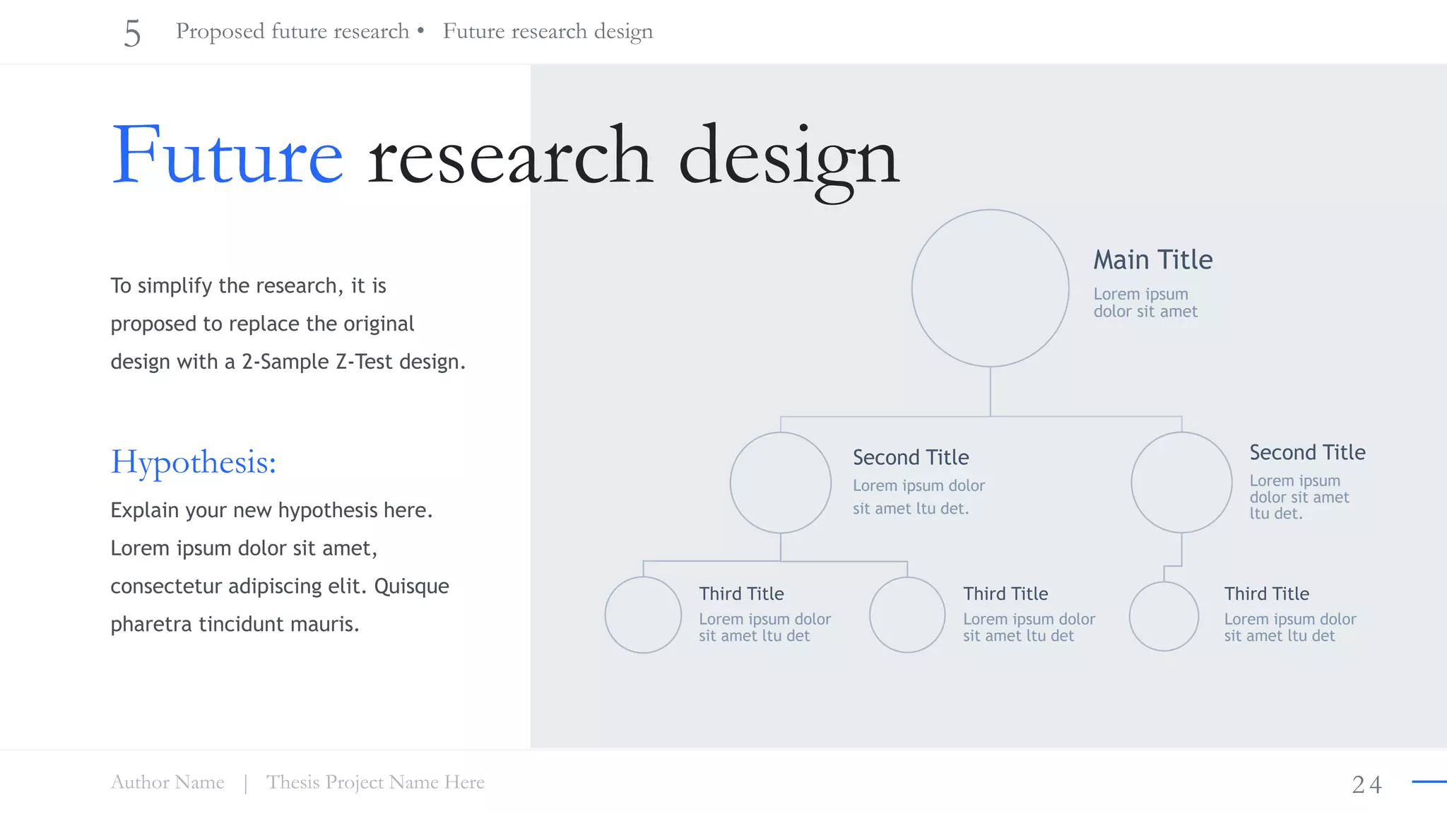 Minerva-Master-Thesis-Template-Minimalist-by-Slidecore-rwbiuv.pptx