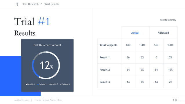 Minerva-Master-Thesis-Template-Minimalist-by-Slidecore-rwbiuv.pptx