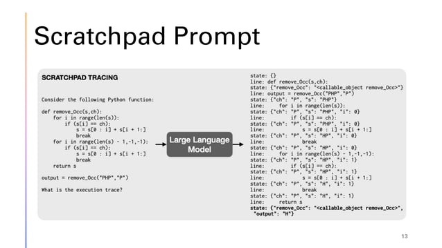 Minerva - Solving Quantitative Reasoning Problems with Language Models | PDF