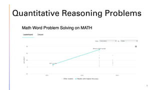 Minerva - Solving Quantitative Reasoning Problems with Language Models | PDF