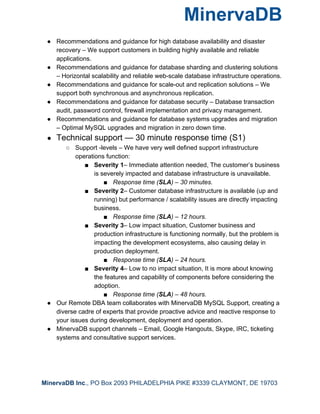 MinervaDB enterprise-class 24*7 support | PDF