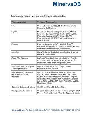 MinervaDB enterprise-class 24*7 support | PDF