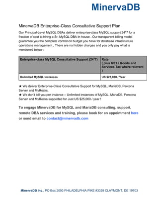 MinervaDB enterprise-class 24*7 support | PDF