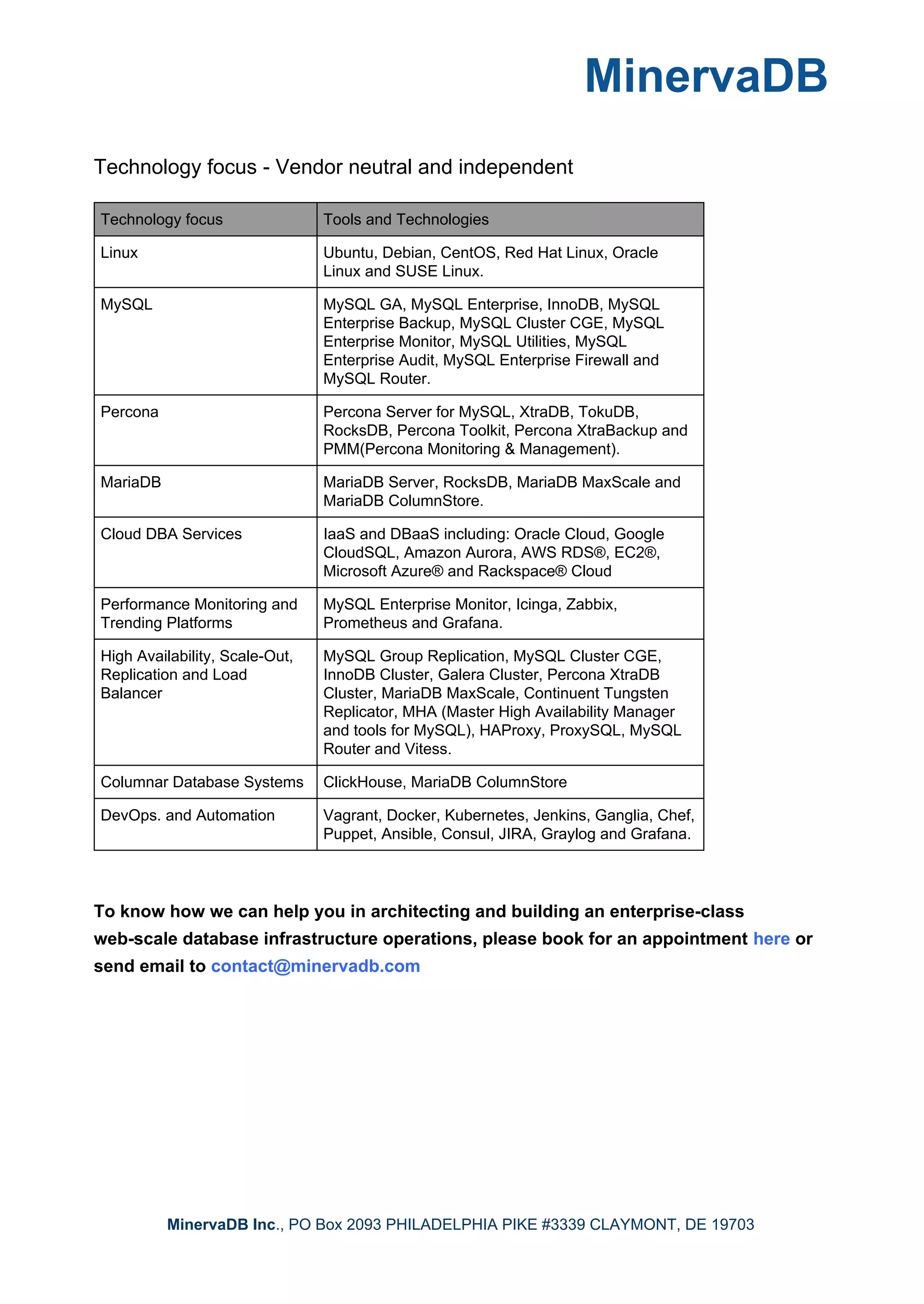 MinervaDB Remote DBA Services | PDF | Databases | Computer Software and Applications