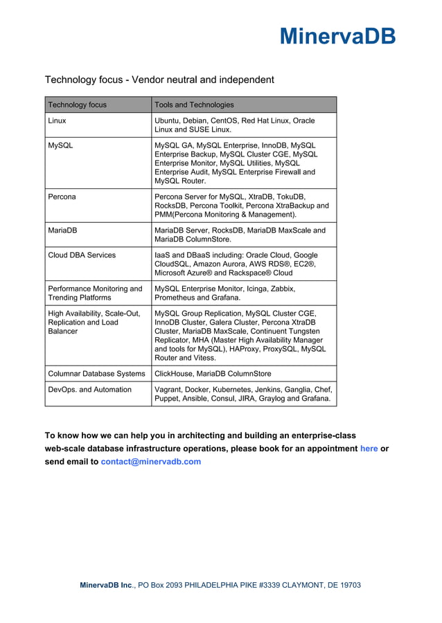 MinervaDB Remote DBA Services | PDF | Databases | Computer Software and Applications