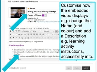 Introduction to Embedding Content | PPT