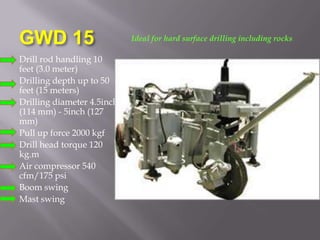 Blast Hole Drilling Rigs | PPSX