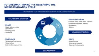 Mines and Technology 2017 conference | PPT