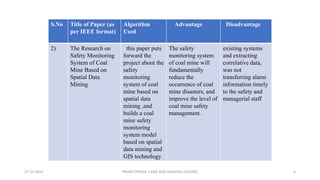 Mine safety.ppt[1].pptx