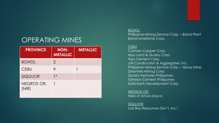 Mines and GeoScience Bureau - Region 7 Philippines | PDF